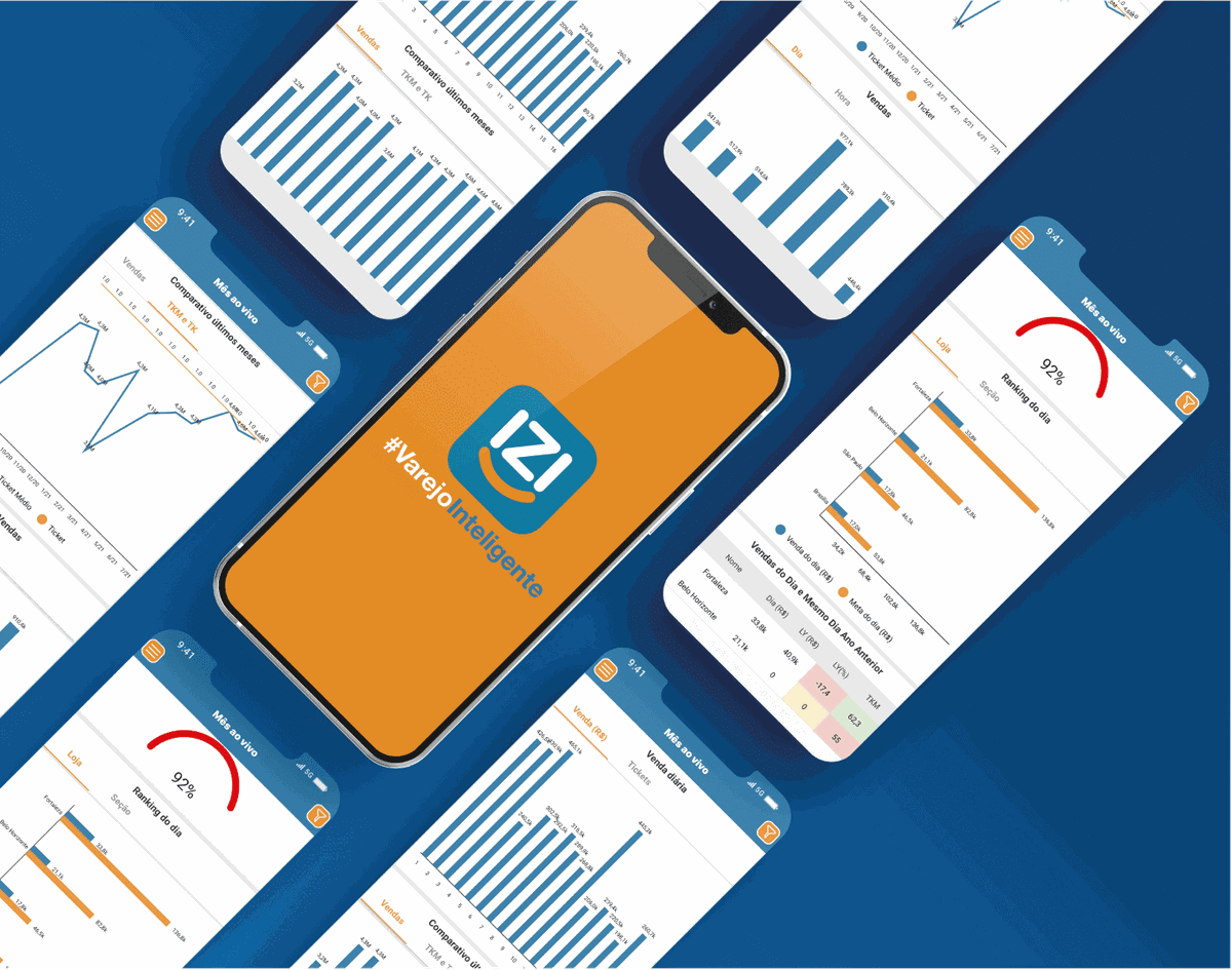 Domo.VC aumenta aposta na cearense Izi: vocação de fintech | Startups ...