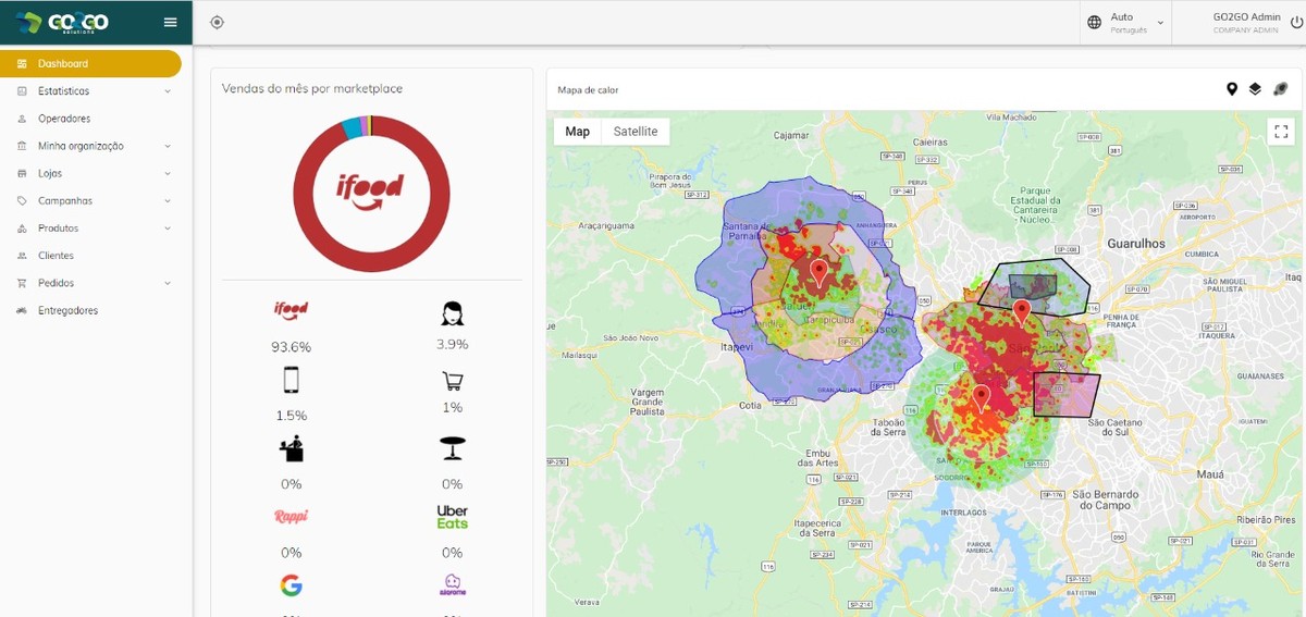 Go2Go põe iFood e Rappi no mesmo lugar