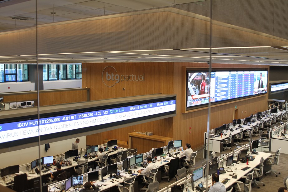 BTG Pactual é destaque em premiações nacionais e internacionais | BTG ...