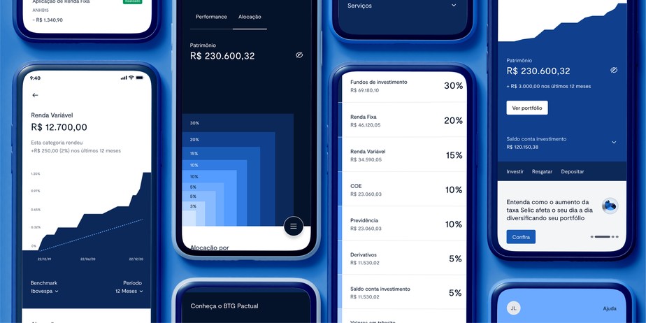 FGV elege BTG Pactual como a melhor plataforma para investir no Brasil ...